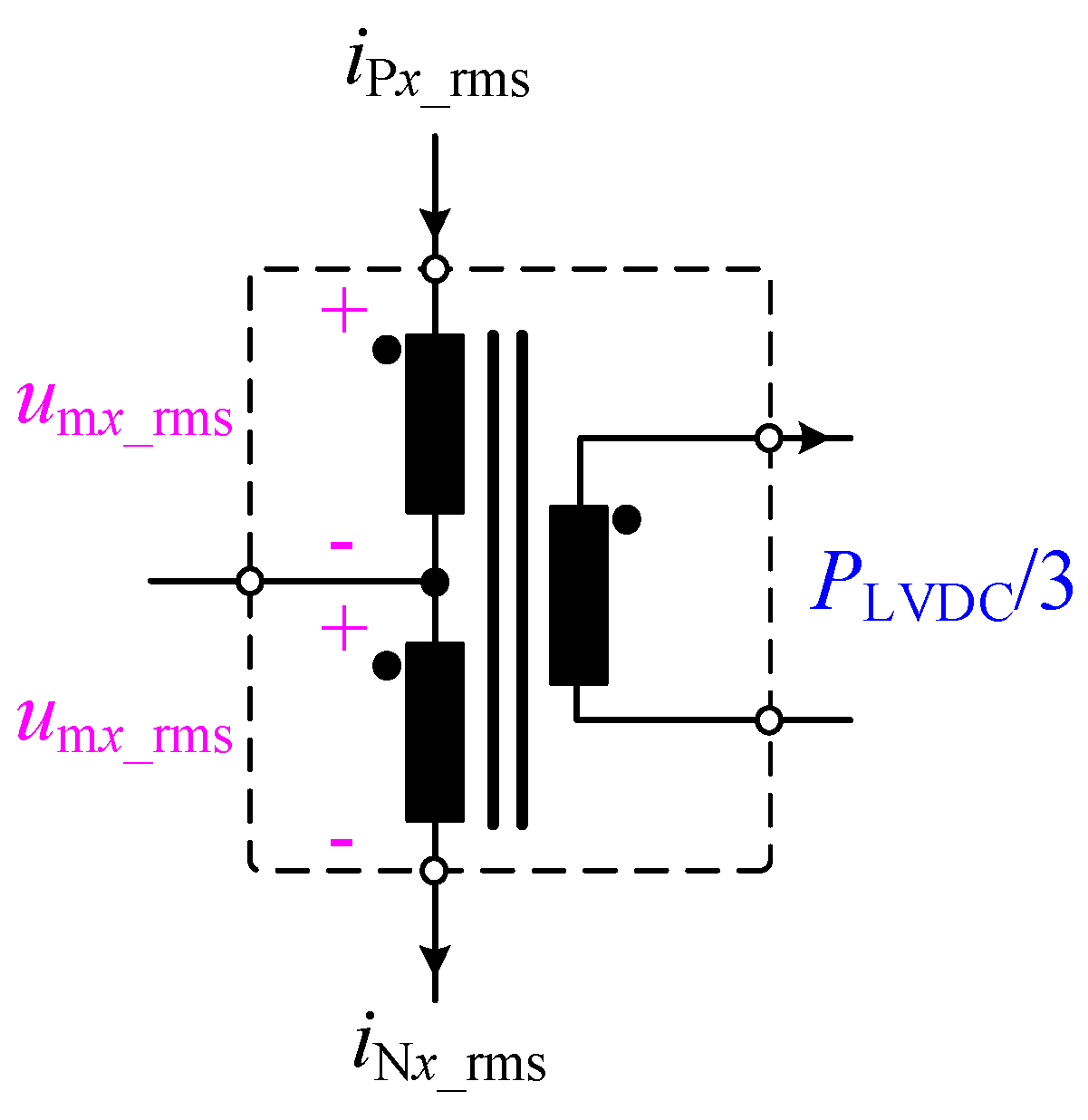 A Three-Port Power Electronic Transformer Based on Magnetic Integration