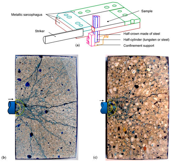 Applied Sciences | Free Full-Text | Investigation of the Mechanical ...