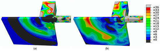 Applied Sciences | Free Full-Text | Investigation of the Mechanical ...