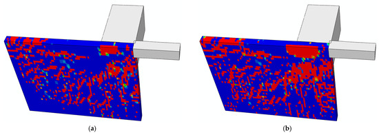 Applied Sciences | Free Full-Text | Investigation of the Mechanical ...
