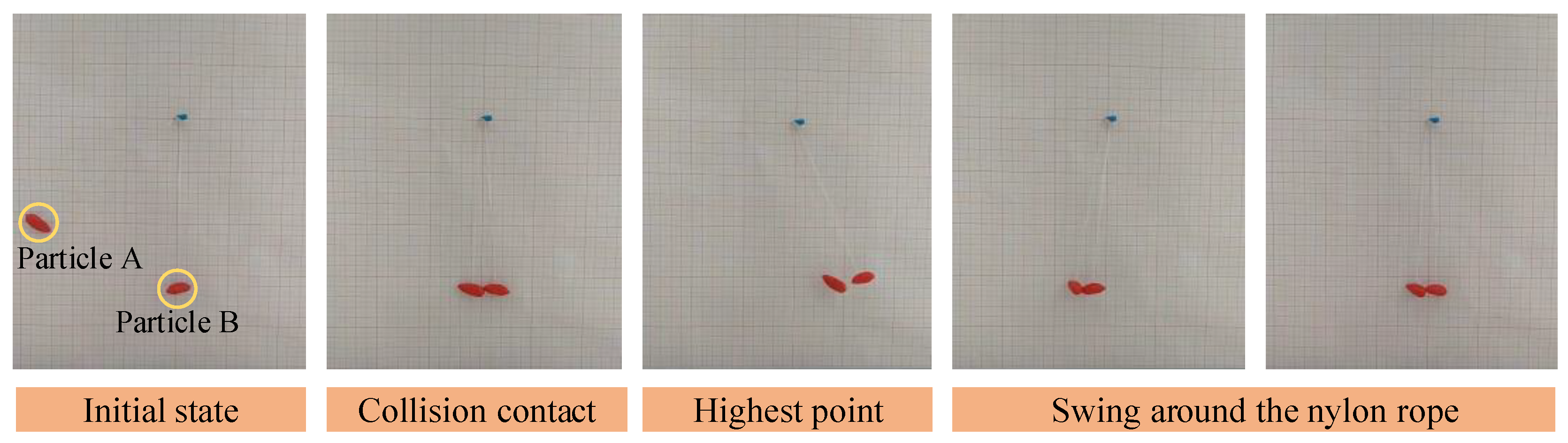 Calibration And Testing Of Discrete Element Modeling Parameters For Fresh Goji Berries