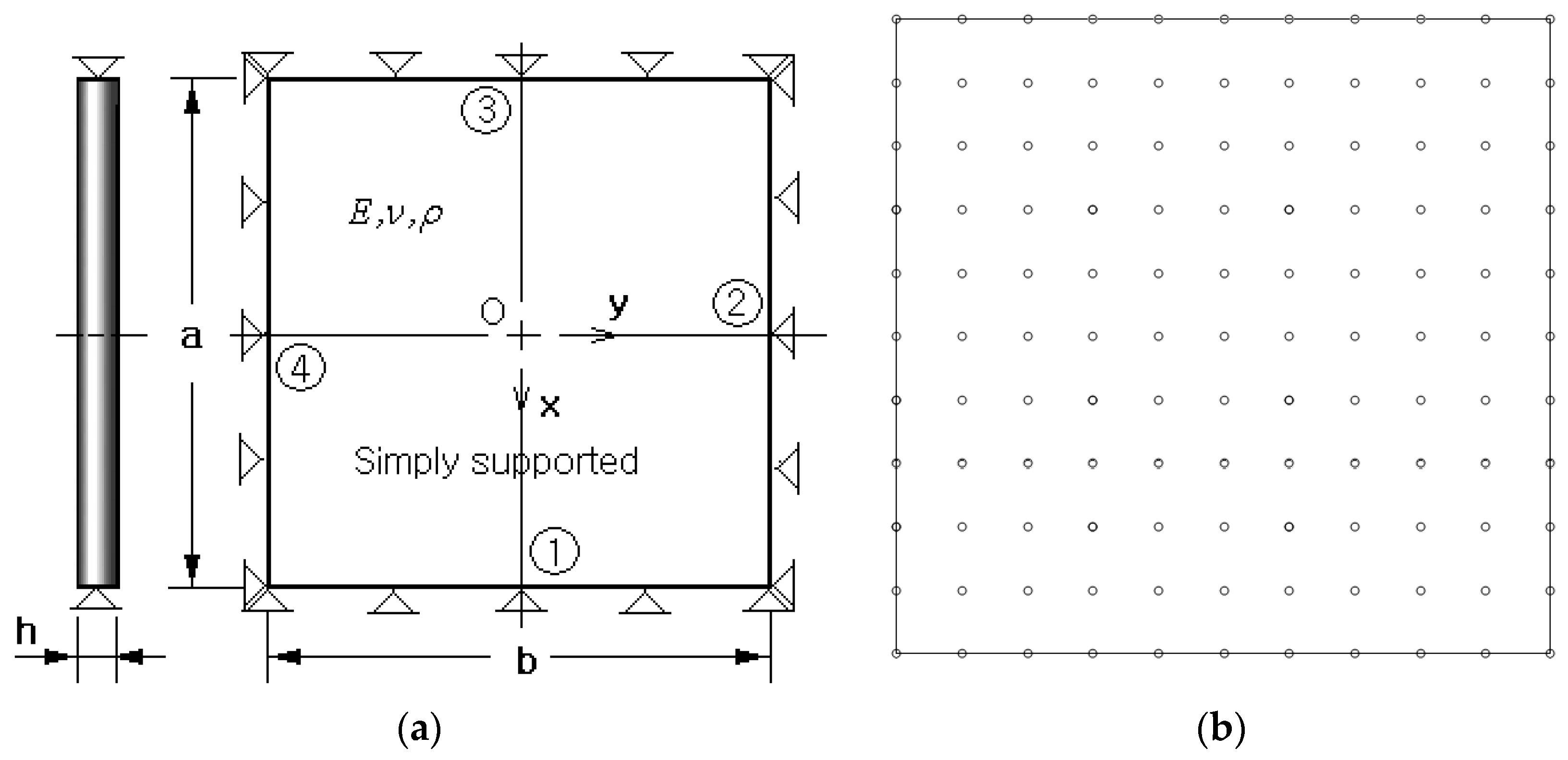 Natural Element Static and Free Vibration Analysis of Functionally ...