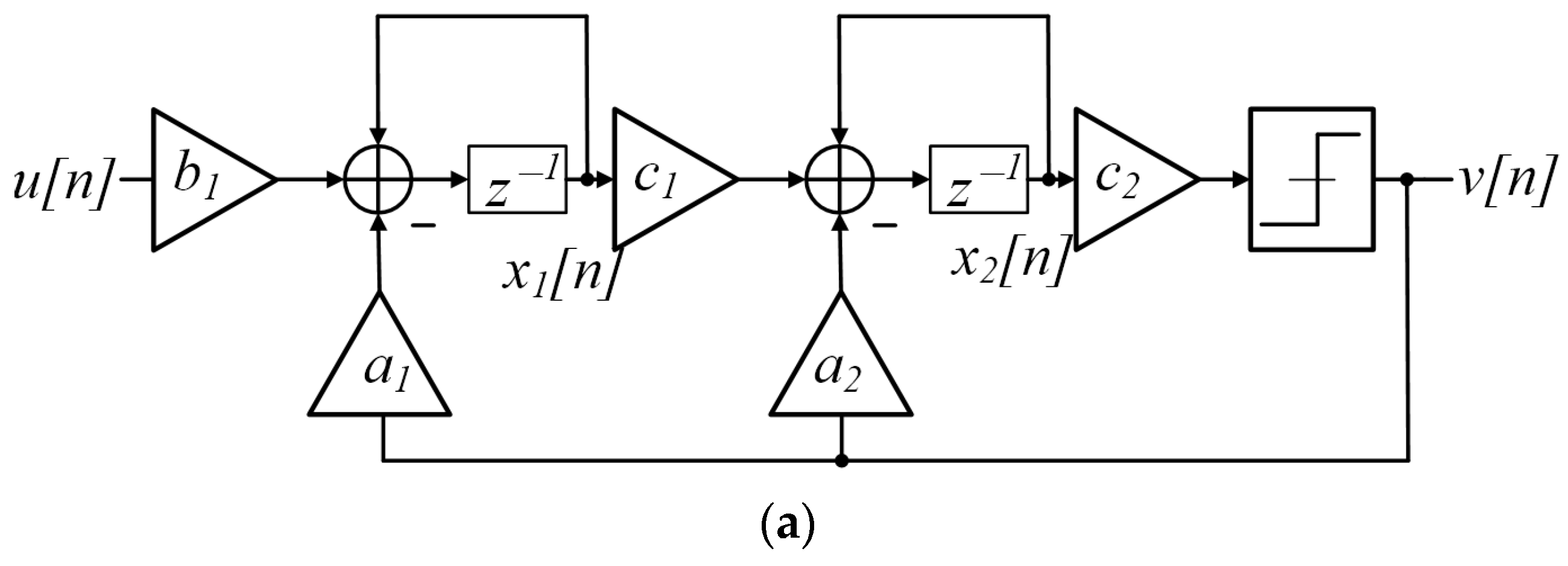 Applied Sciences | Free Full-Text | A Single-Bit Incremental Second-Order Delta-Sigma Modulator ...