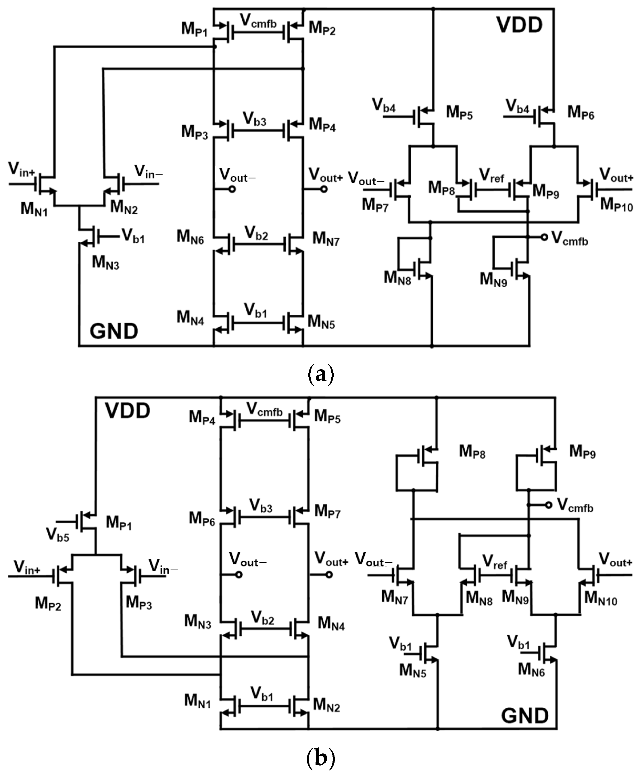 Applied Sciences | Free Full-Text | A Single-Bit Incremental Second ...