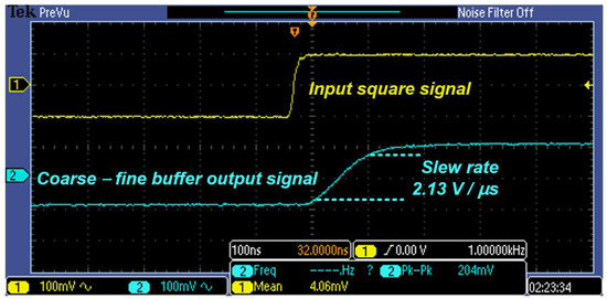 A Single-Bit Incremental Second-Order Delta-Sigma Modulator with Coarse-Fine Input Buffer