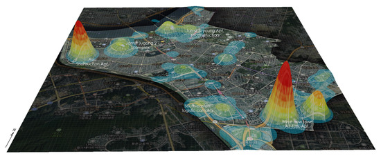 Improved IDW Interpolation Application Using 3D Search Neighborhoods: Borehole Data-Based ...