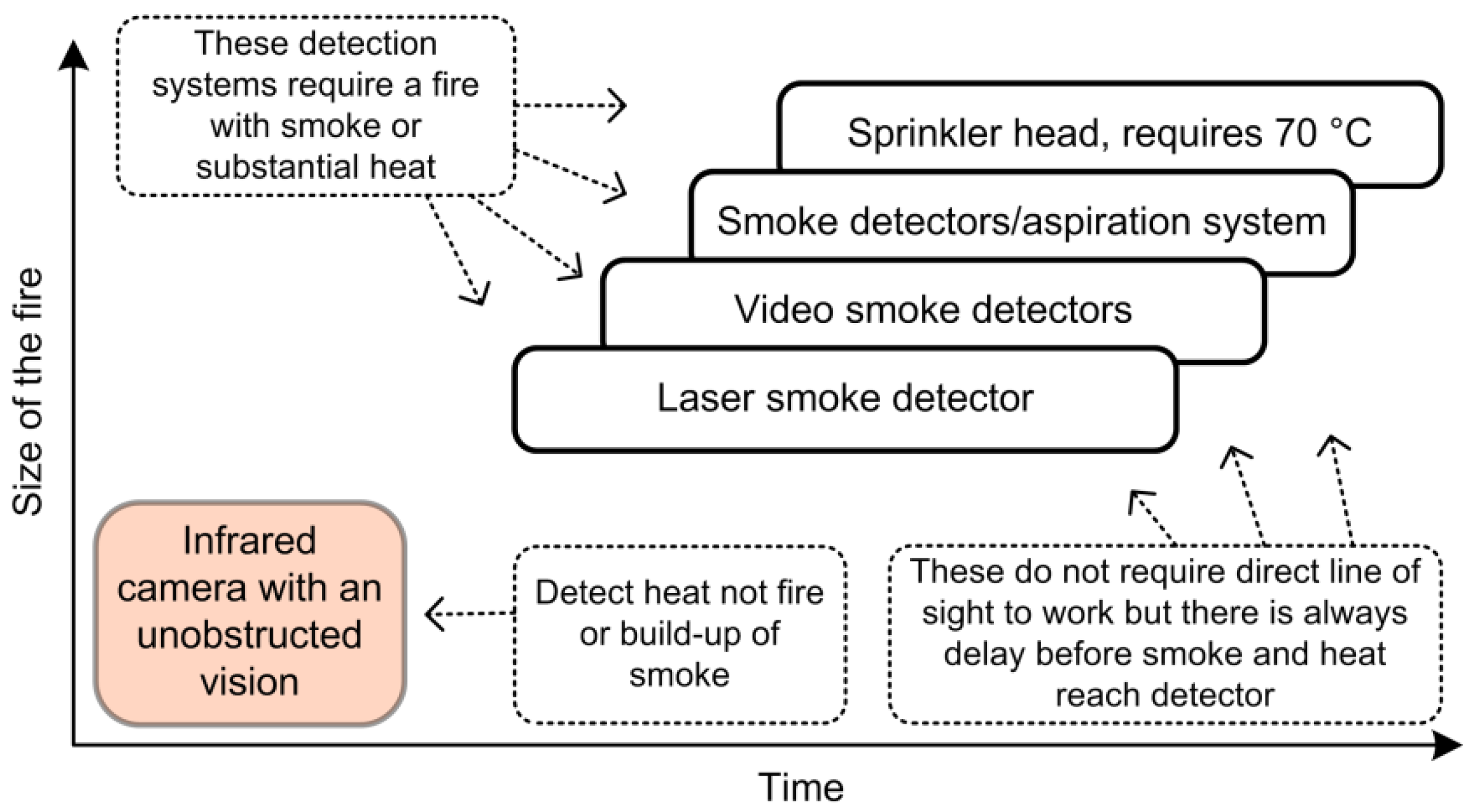 Applied Sciences | Free Full-Text | Obtaining Infrared Thermal Camera ...