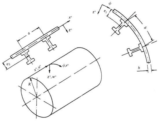 Ring Stiffened Cylindrical Shell Structures: State-of-the-Art Review