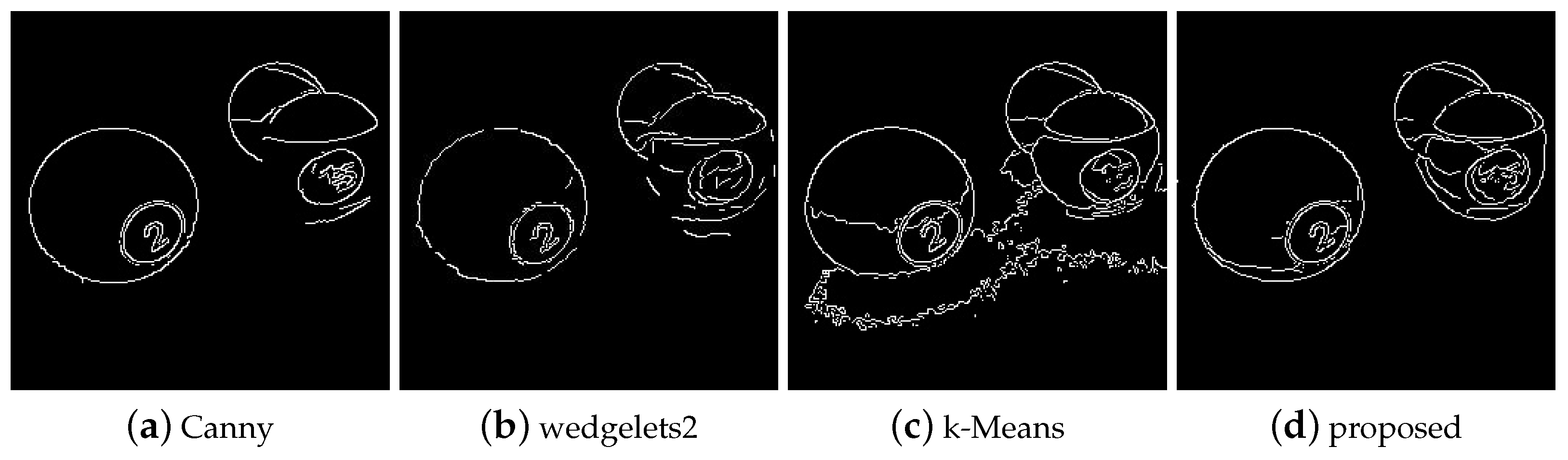 Applied Sciences Free Full Text Efficient Edge Detection Method For Focused Images