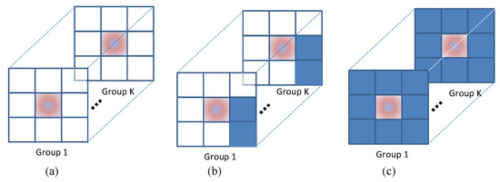 High-Resolution Through-the-Wall Radar Imaging with Exploitation of ...