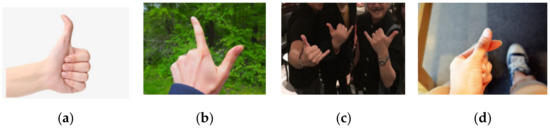 Recognizing Teachers’ Hand Gestures for Effective Non-Verbal Interaction