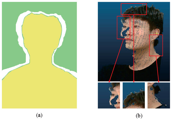 Robust and High-Fidelity 3D Face Reconstruction Using Multiple RGB-D Cameras
