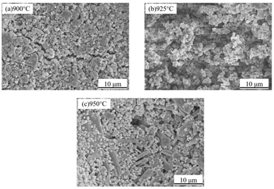 One-Step Microcrystalline Glass Preparation Using Smelting Slag from ...