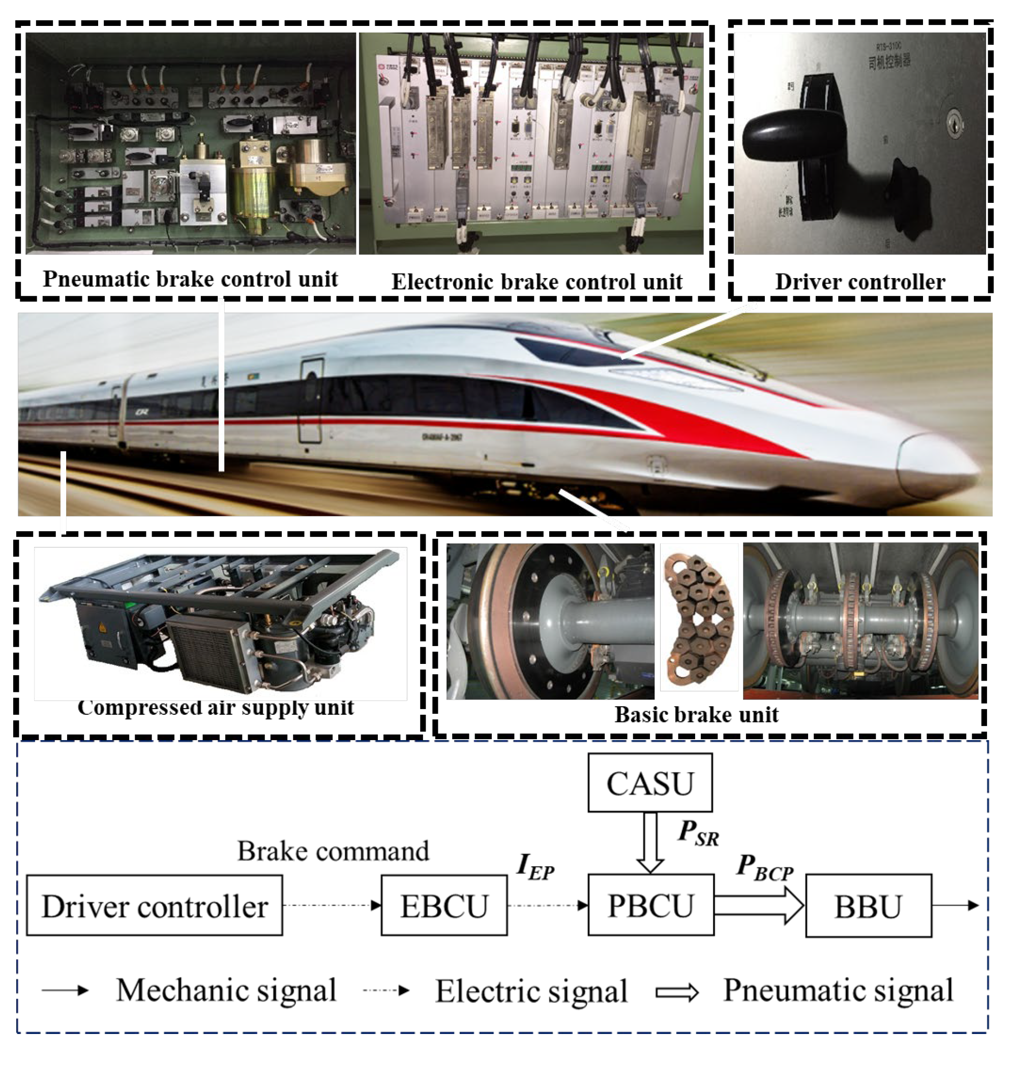 Performance Degradation Prognosis Based on Relative Characteristic and ...