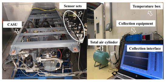 Performance Degradation Prognosis Based on Relative Characteristic and ...