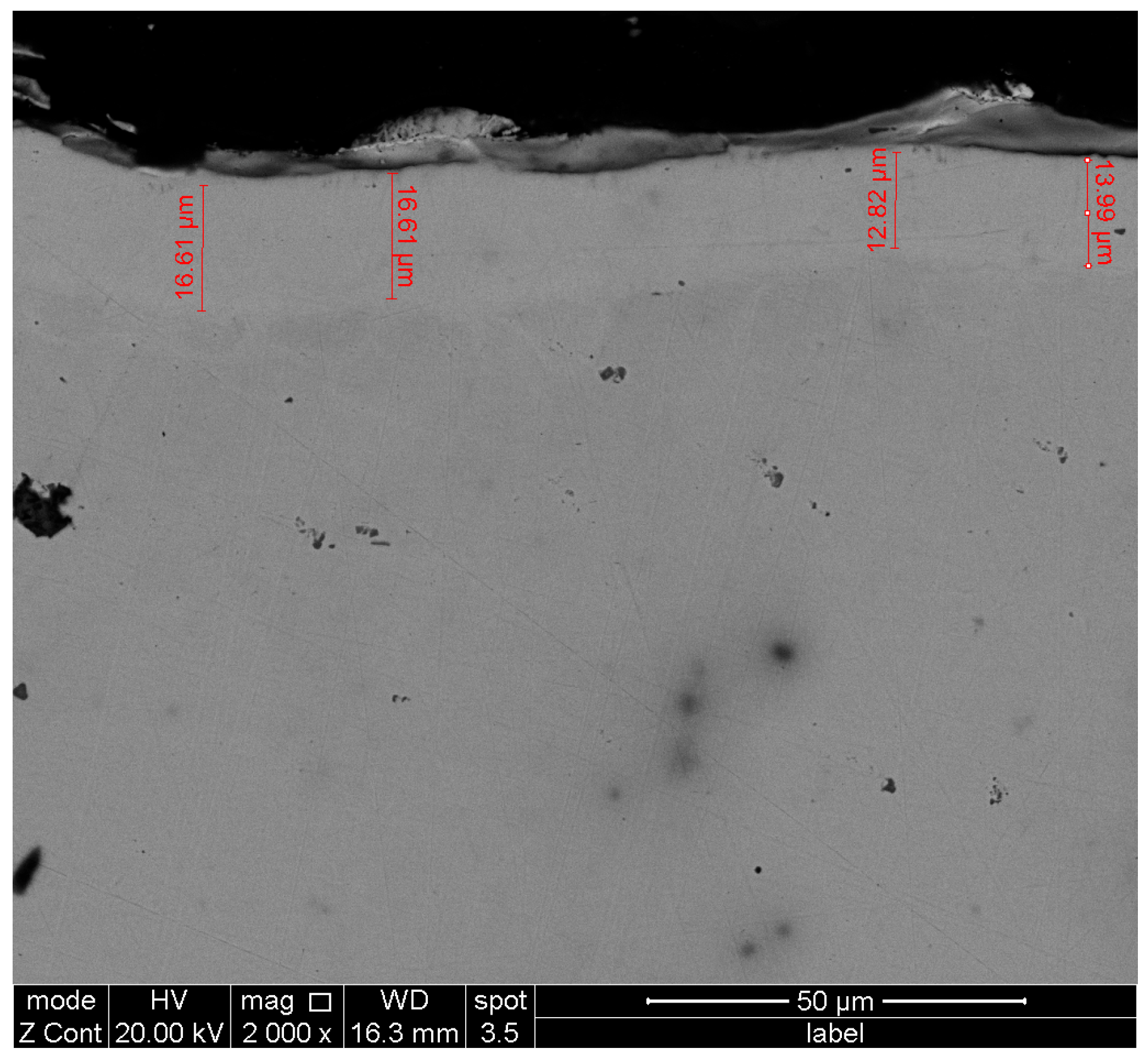 An Improved Surface Treatment Process of 304 Stainless Steel Based on ...