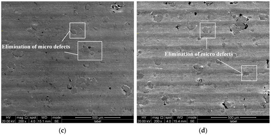 An Improved Surface Treatment Process of 304 Stainless Steel Based on ...
