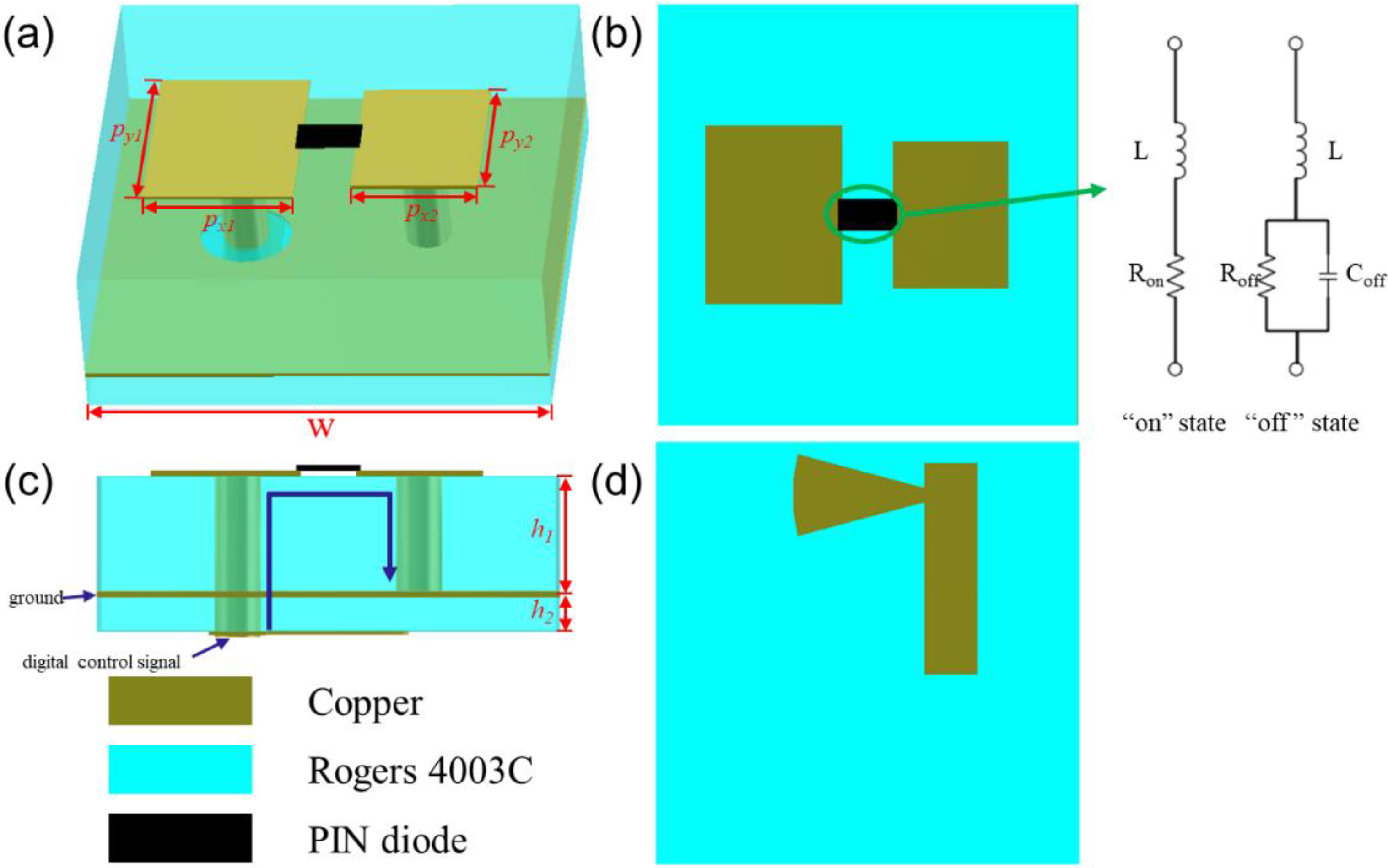 Two-Dimensional Beam Steering Based on Compact Programmable Coding Metasurface