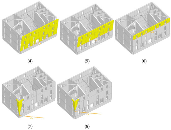 Seismic Assessment and Retrofitting of an Historical Masonry Building ...