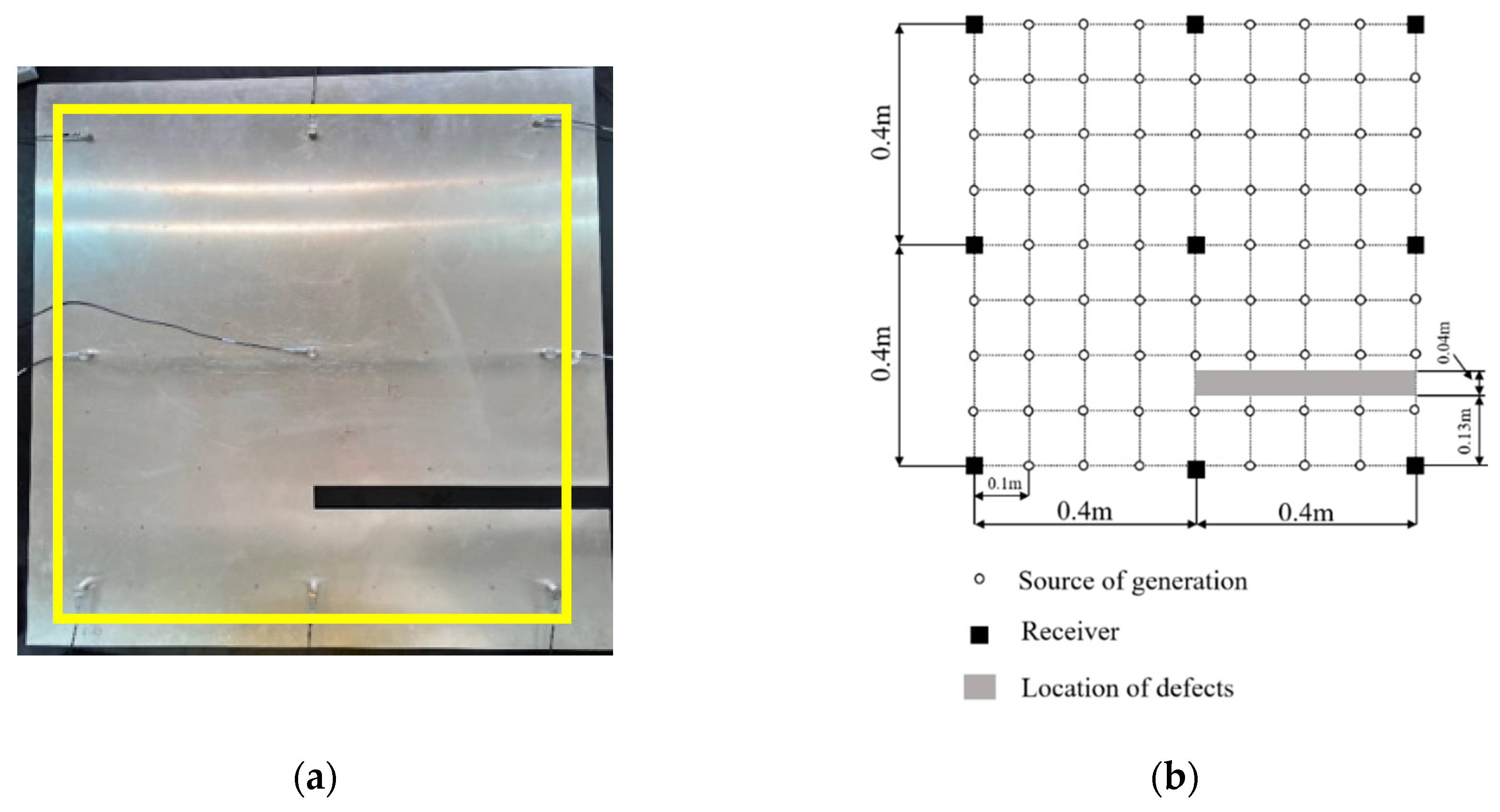 Improved Acoustic Emission Tomography Algorithm Based on Lasso Regression