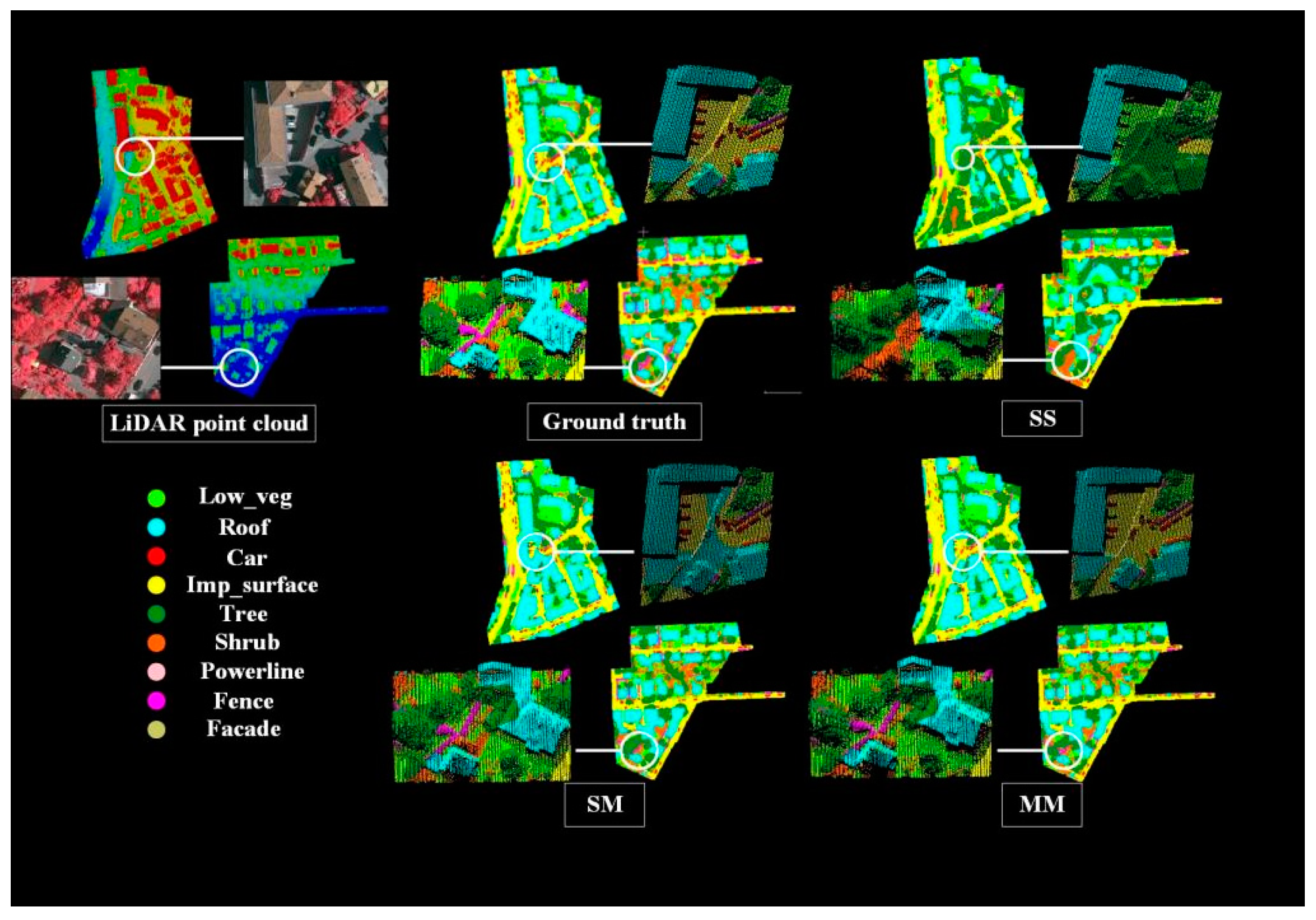 A Multiscale Multi-Feature Deep Learning Model for Airborne Point-Cloud Semantic Segmentation