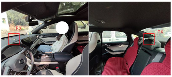 Car-Sense: Vehicle Occupant Legacy Hazard Detection Method Based on DFWS