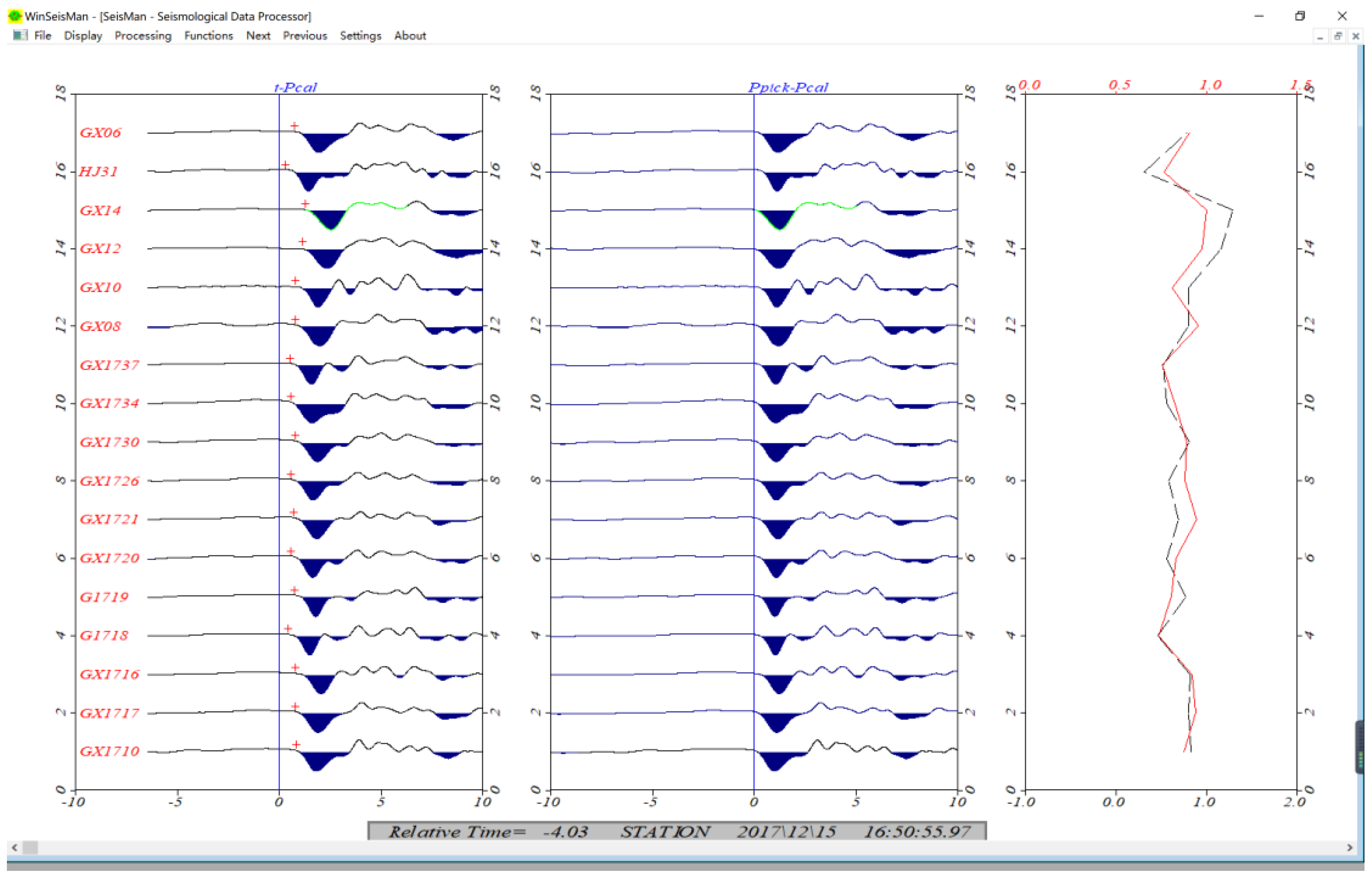 An Interactive System Based on the IASP91 Earth Model for Earthquake Data Processing