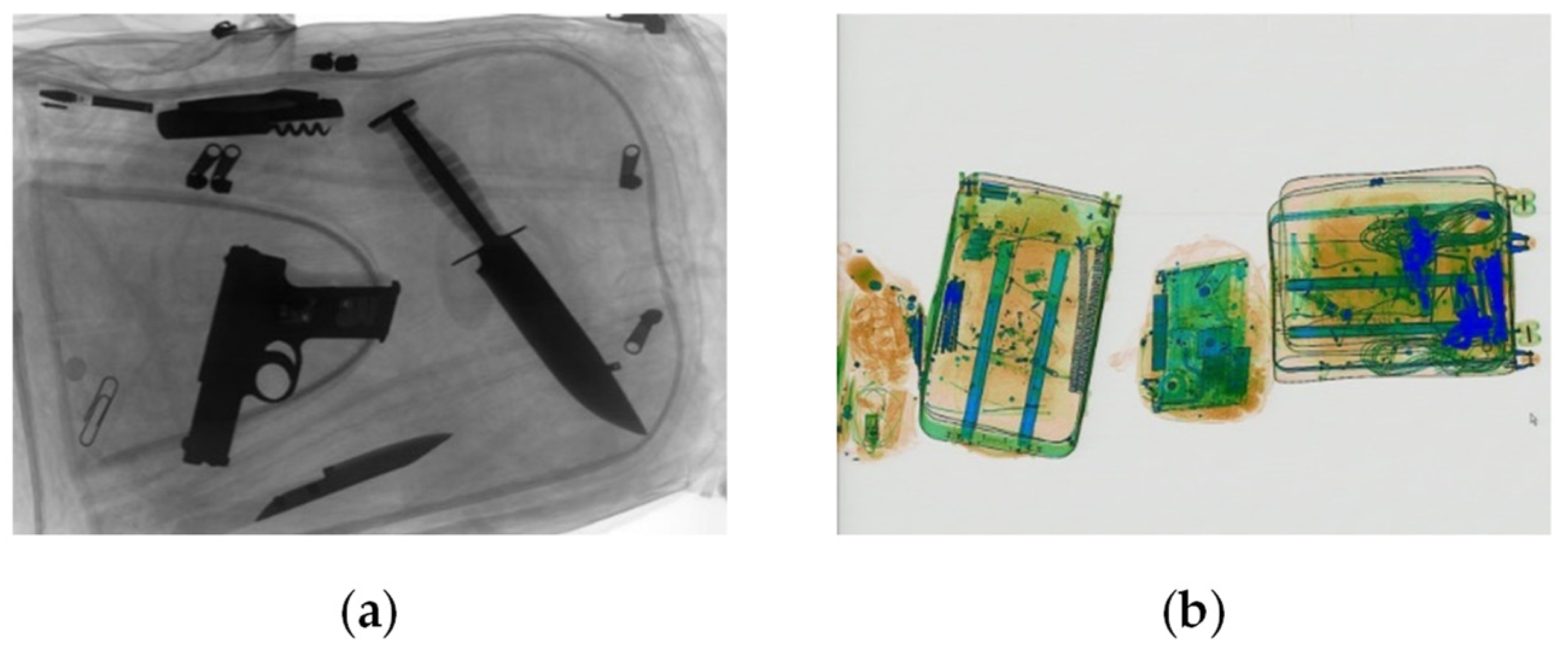 YOLO-T: Multitarget Intelligent Recognition Method for X-ray Images ...