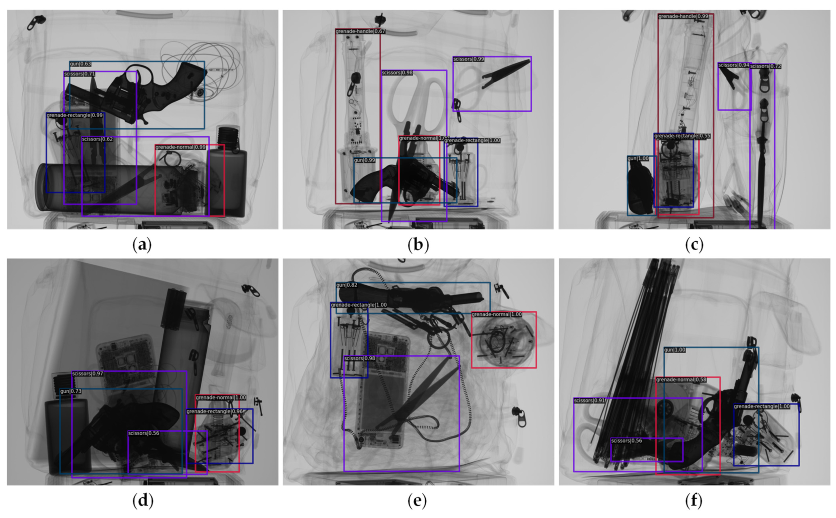 YOLO-T: Multitarget Intelligent Recognition Method for X-ray Images ...