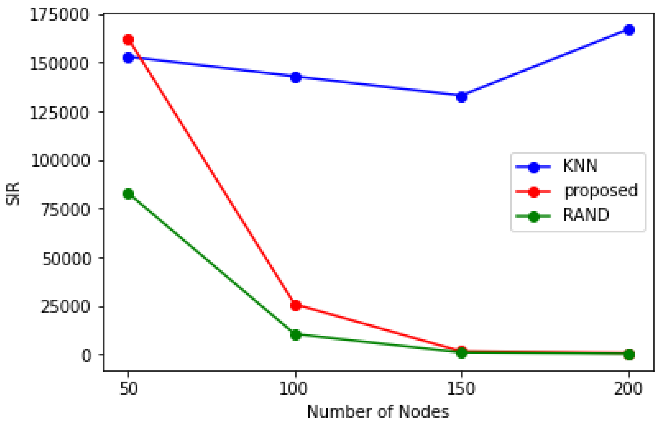 Clustering-Based Channel Allocation Method for Mitigating Inter-WBAN Interference