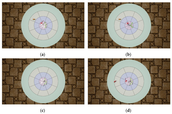 Improved Belgian AI Algorithm for Dynamic Management in Action Role ...