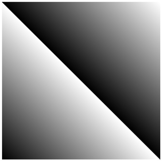 Applied Sciences | Free Full-Text | Identification of Content-Adaptive ...