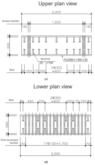 On-Site Manufacturing Method for Pre-Tension U-Type Pre-Stressed ...