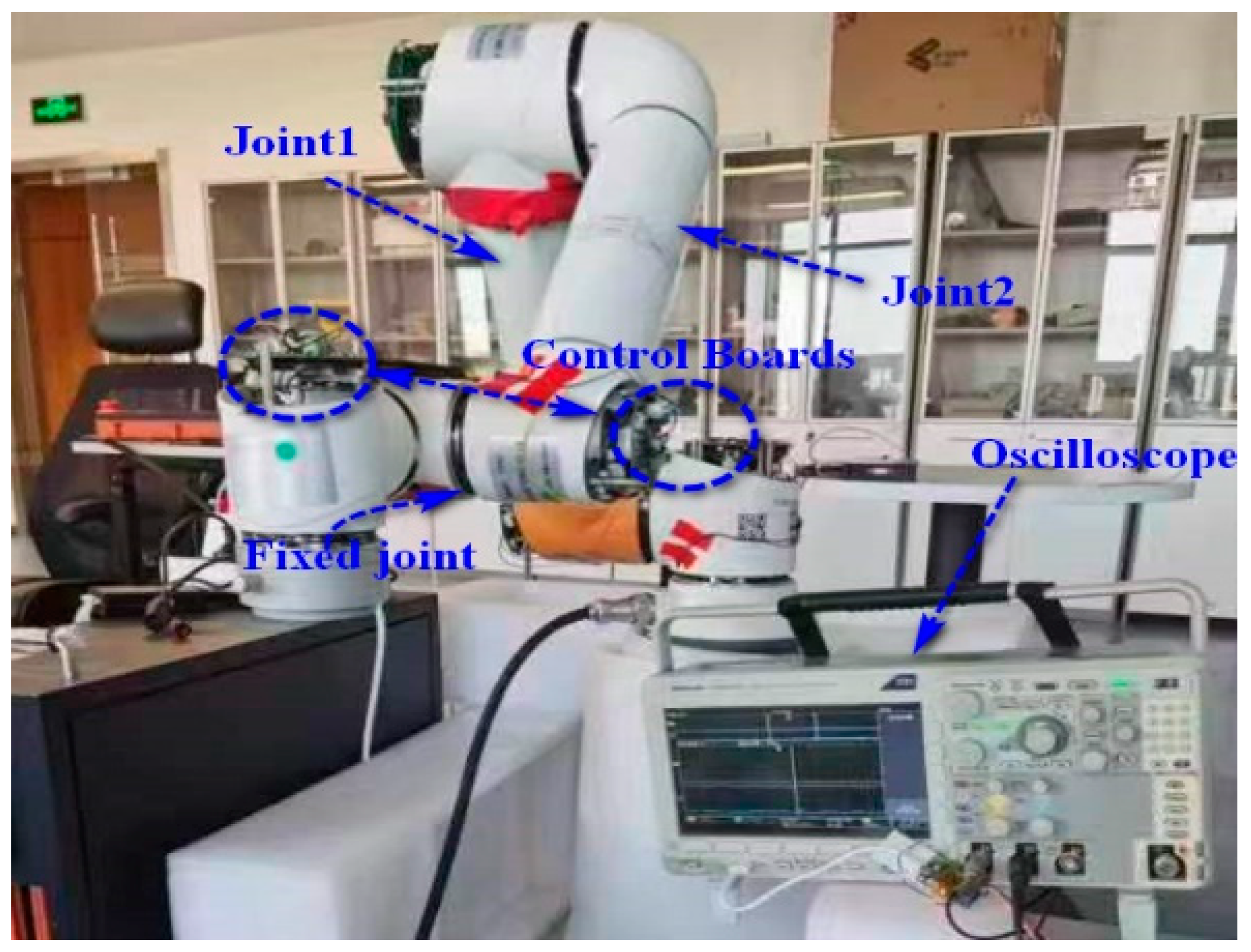 Fault-Tolerant Control of Multi-Joint Robot Based on Fractional-Order Sliding Mode