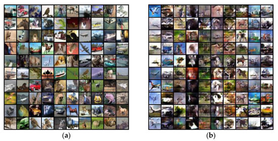 Improving Semi-Supervised Image Classification by Assigning Different Weights to Correctly and ...
