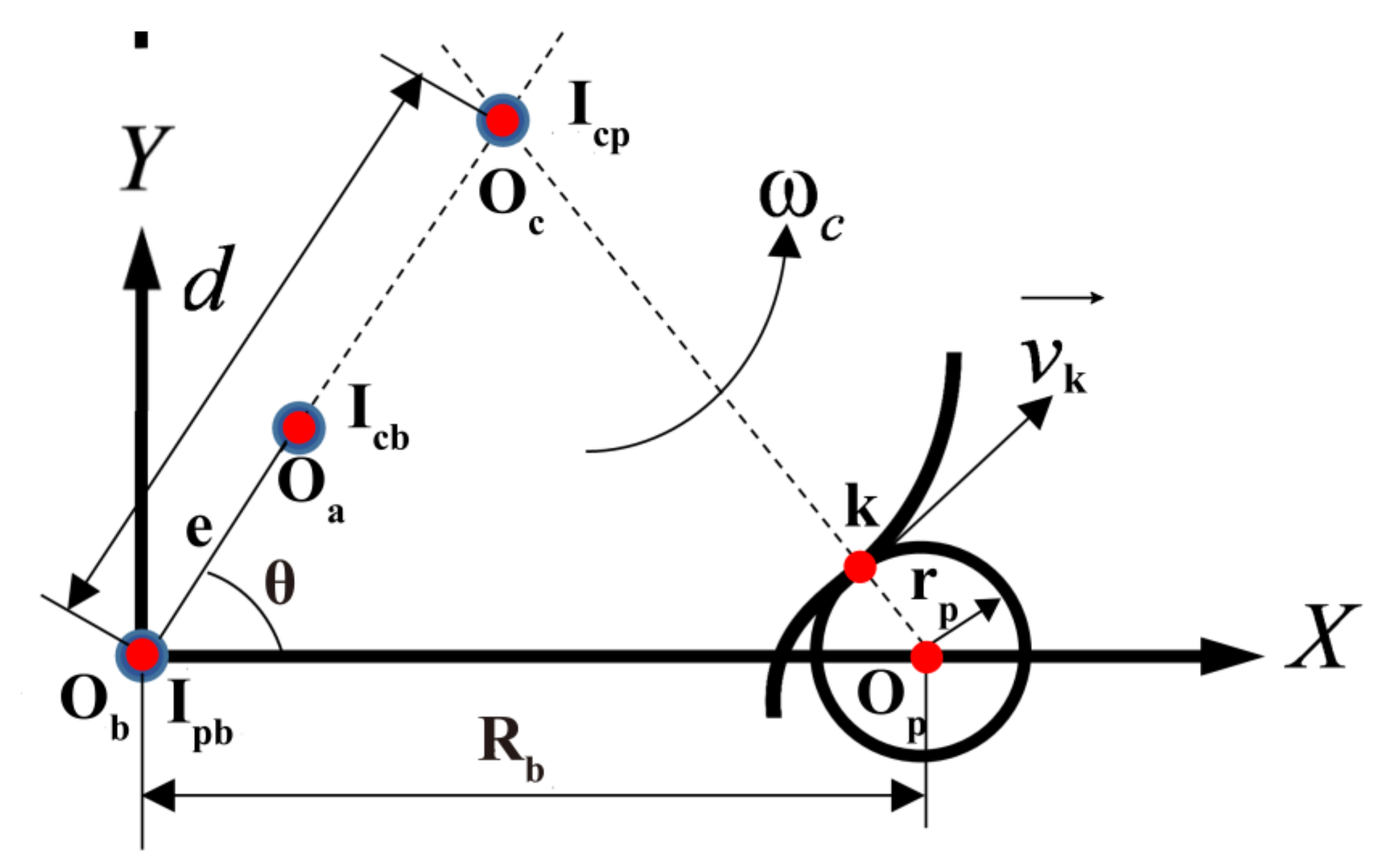 Applied Sciences | Free Full-Text | Transmission Efficiency of Cycloid ...