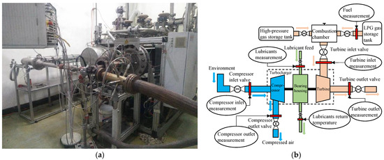 Applied Sciences | Free Full-Text | Study on Correction Method of Internal Joint Operation Curve ...