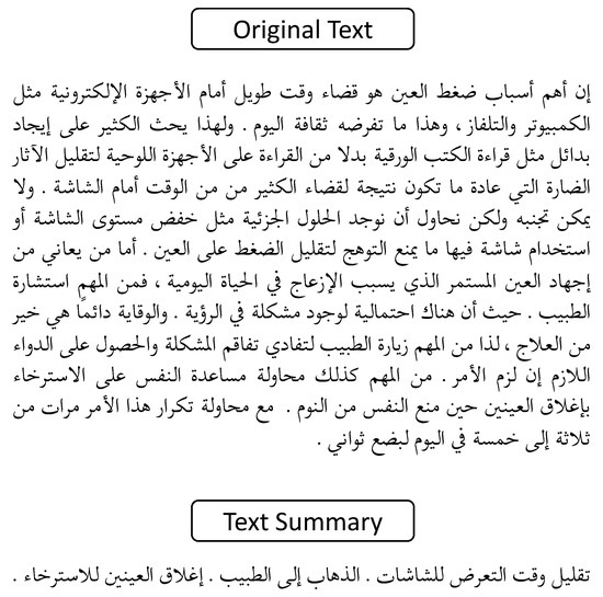 Deep Transformer Language Models for Arabic Text Summarization: A ...