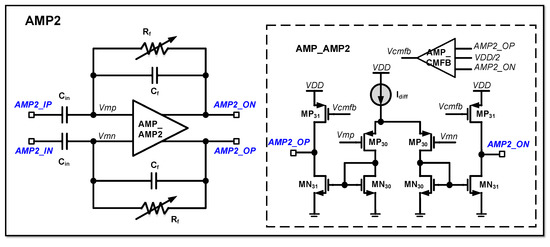 Sound Activity Monitor Circuit for Low Power Consumption of Always-On ...