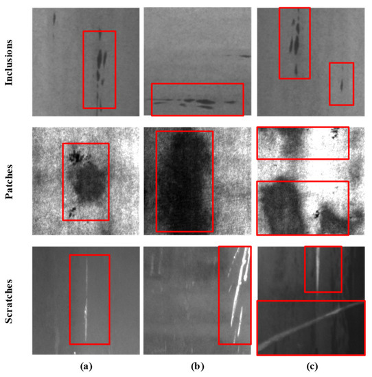 A Nested U-Shaped Residual Codec Network for Strip Steel Defect Detection