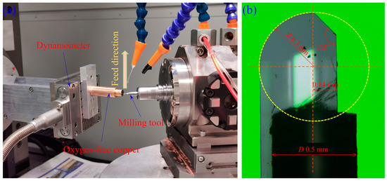 Finite Element Analysis and Experimental Investigation of Tool Chatter ...