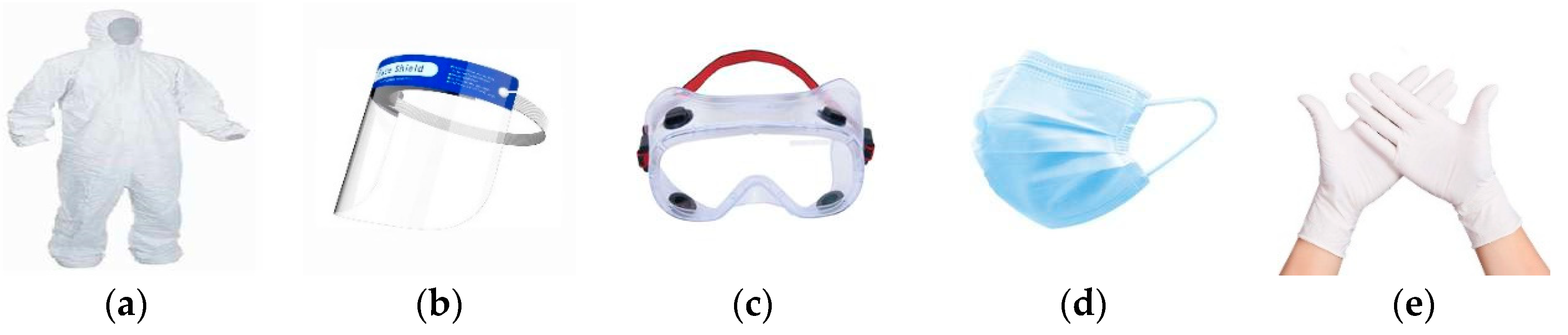 Applied Sciences | Free Full-Text | ME-YOLO: Improved YOLOv5 for Detecting Medical Personal ...