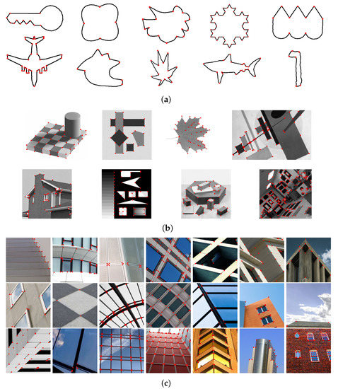 A Benchmark for the Evaluation of Corner Detectors