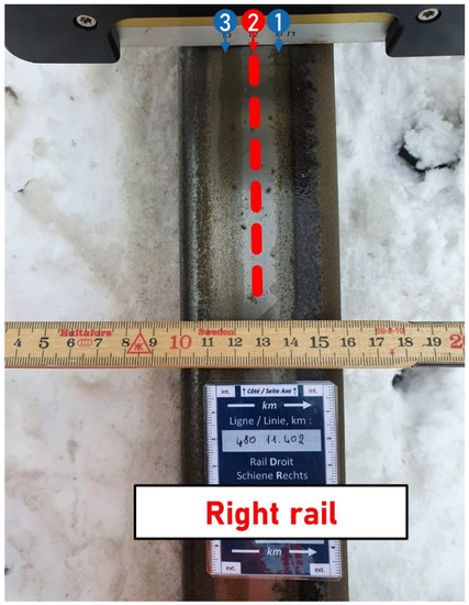 Acoustic Roughness Measurement of Railway Tracks: Implementation of a ...