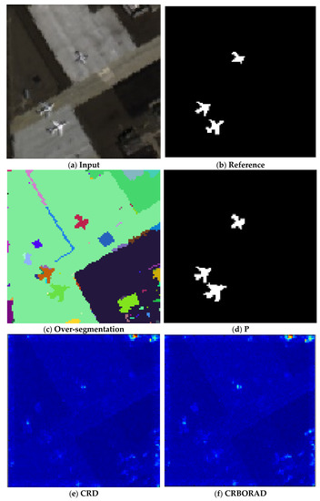Applied Sciences | Free Full-Text | Selective Search Collaborative ...