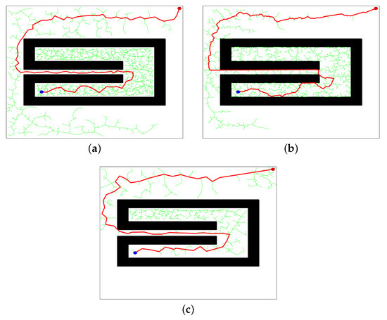 RJ-RRT: Improved RRT for Path Planning in Narrow Passages