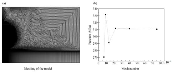 Numerical Investigation of Air Entrapment Dynamics for High-Speed ...