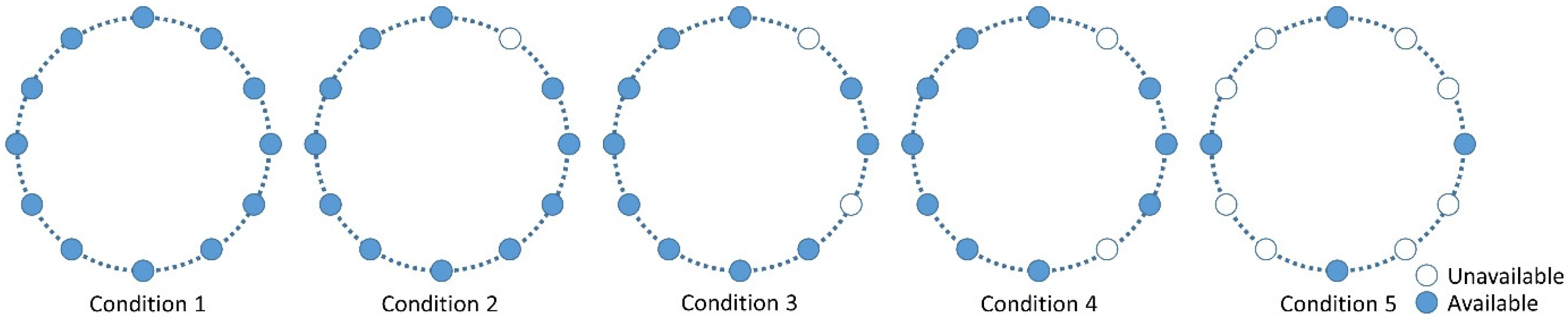 A Modified Gaussian Model for Spectral Amplitude Variability of the SMART 1 Array Records