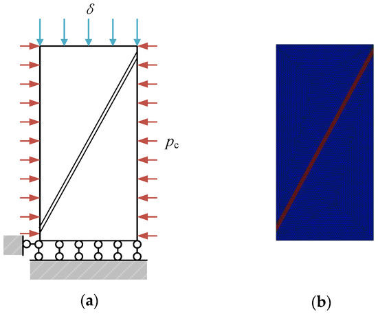 An Anisotropic Damage Model of Quasi-Brittle Materials and Its ...