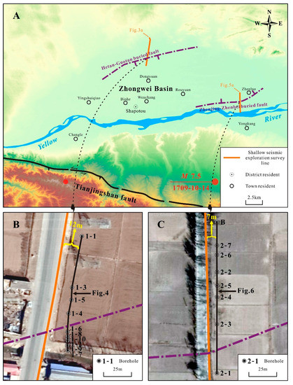 Activity Characteristic of the Two Buried Faults in Zhongwei Basin ...